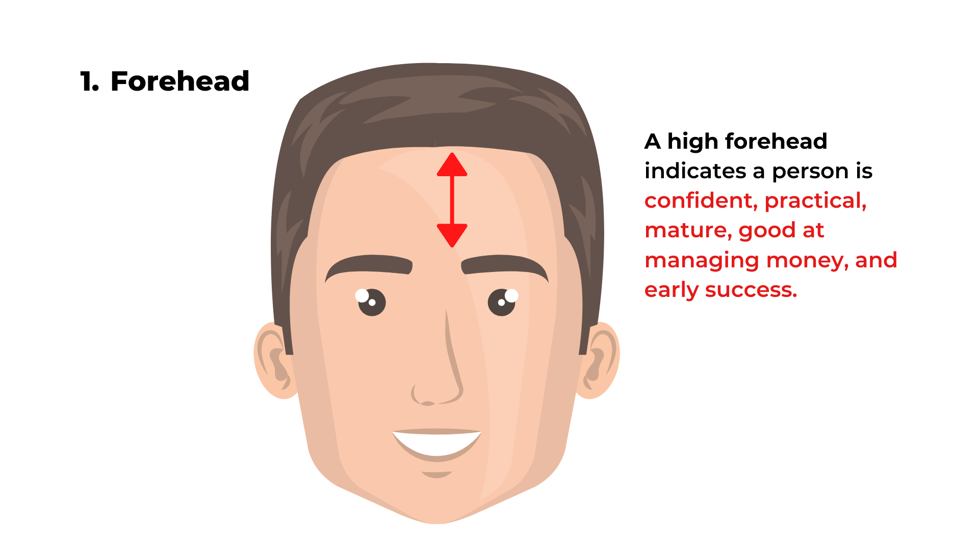 More Chinese face reading - 12 common face features and meanings ...