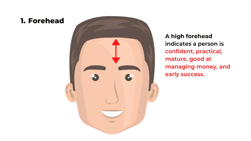 More Chinese face reading - 12 common face features and meanings ...