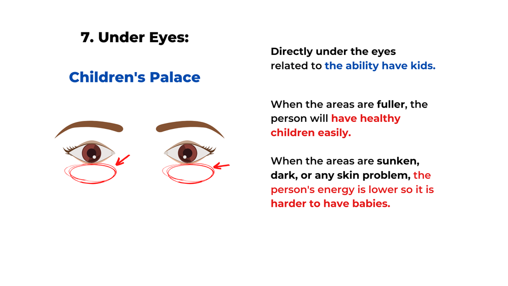 More Chinese face reading - 12 common face features and meanings ...