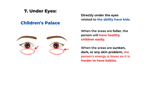 More Chinese face reading - 12 common face features and meanings ...