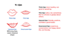 More Chinese face reading - 12 common face features and meanings ...