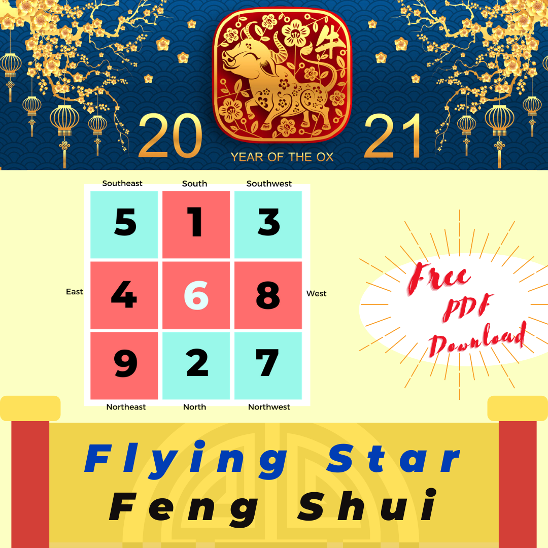 The 2021 Year of Ox Annual Flying Star Feng Shui Chart Analysis and Free Download — Picture ...