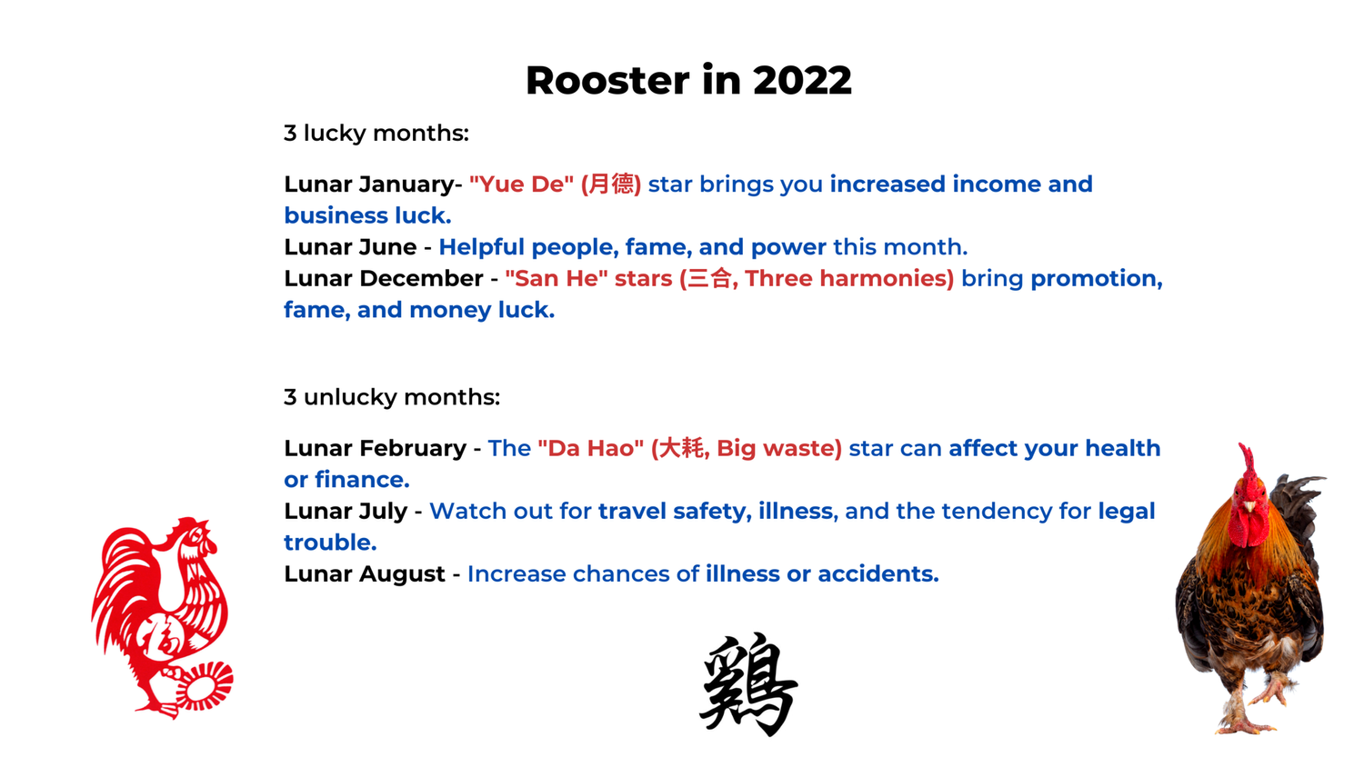 Part 3 - 2022 Tiger Year Chinese Zodiac: Monkey, Rooster, Dog, and Pig ...