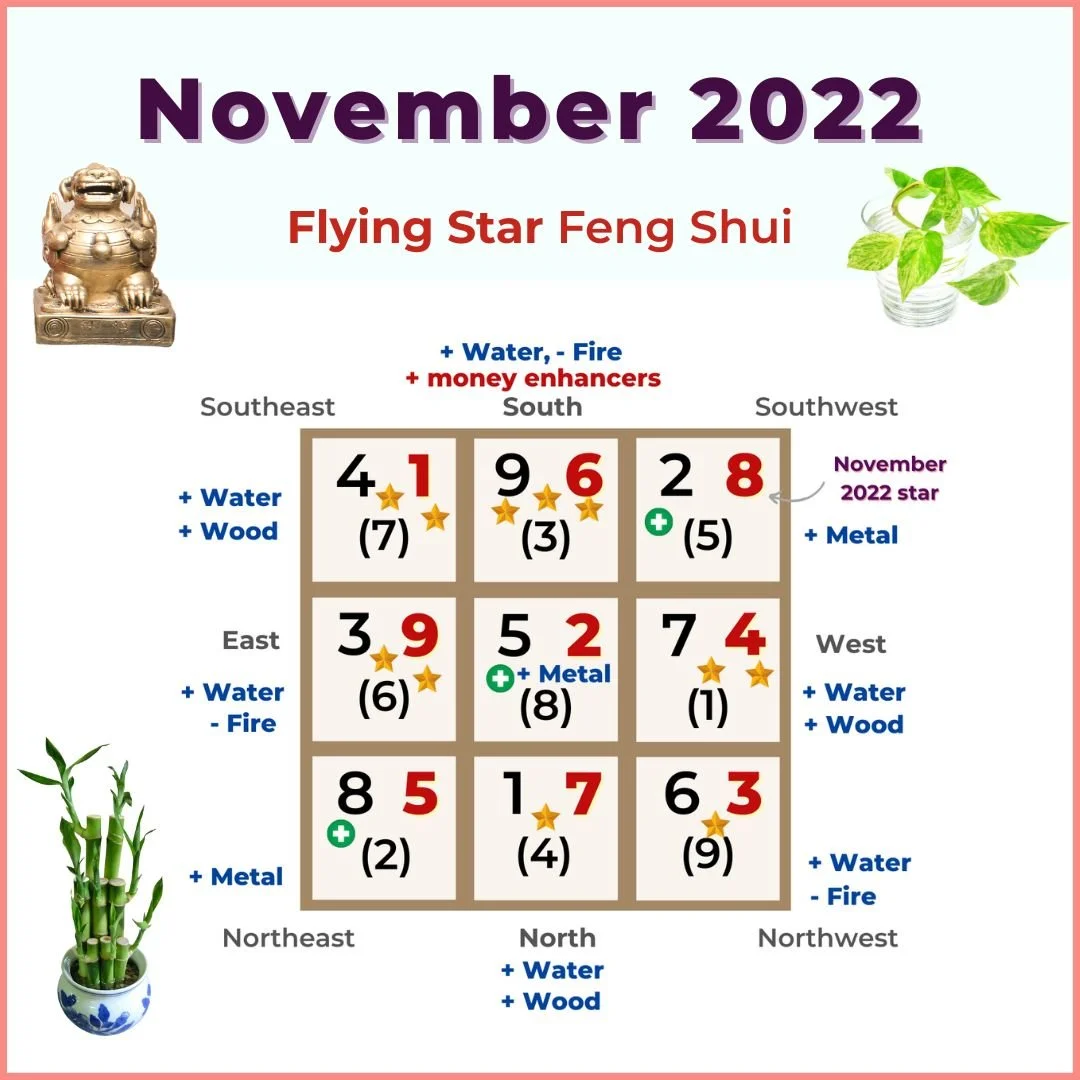 Picture Healer - Feng Shui and fortune telling