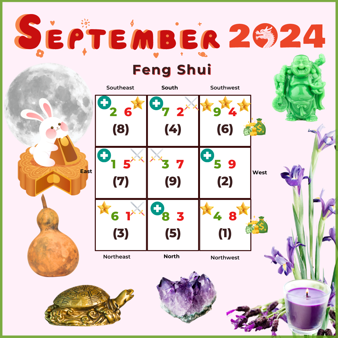 Chinese face reading basics — Picture Healer - Feng Shui and fortune ...