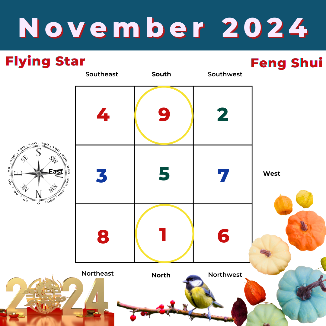 Is house number 4 bad Feng Shui and how to fix it? — Picture Healer ...