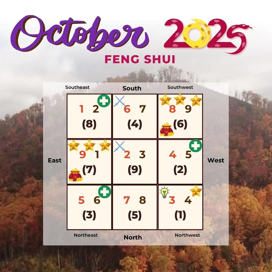 Chinese face reading basics — Picture Healer - Feng Shui and fortune ...