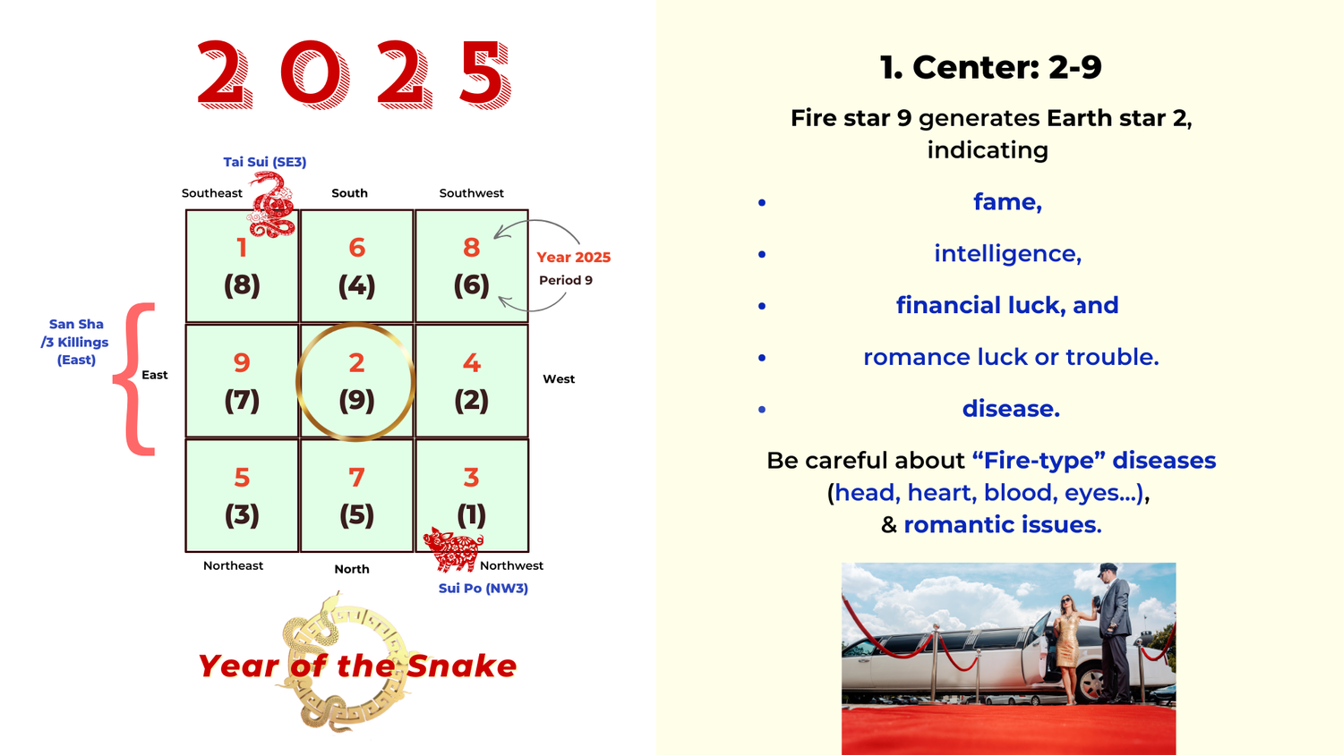 2025, year of the snake, Feng Shui analysis and setup suggestions ...