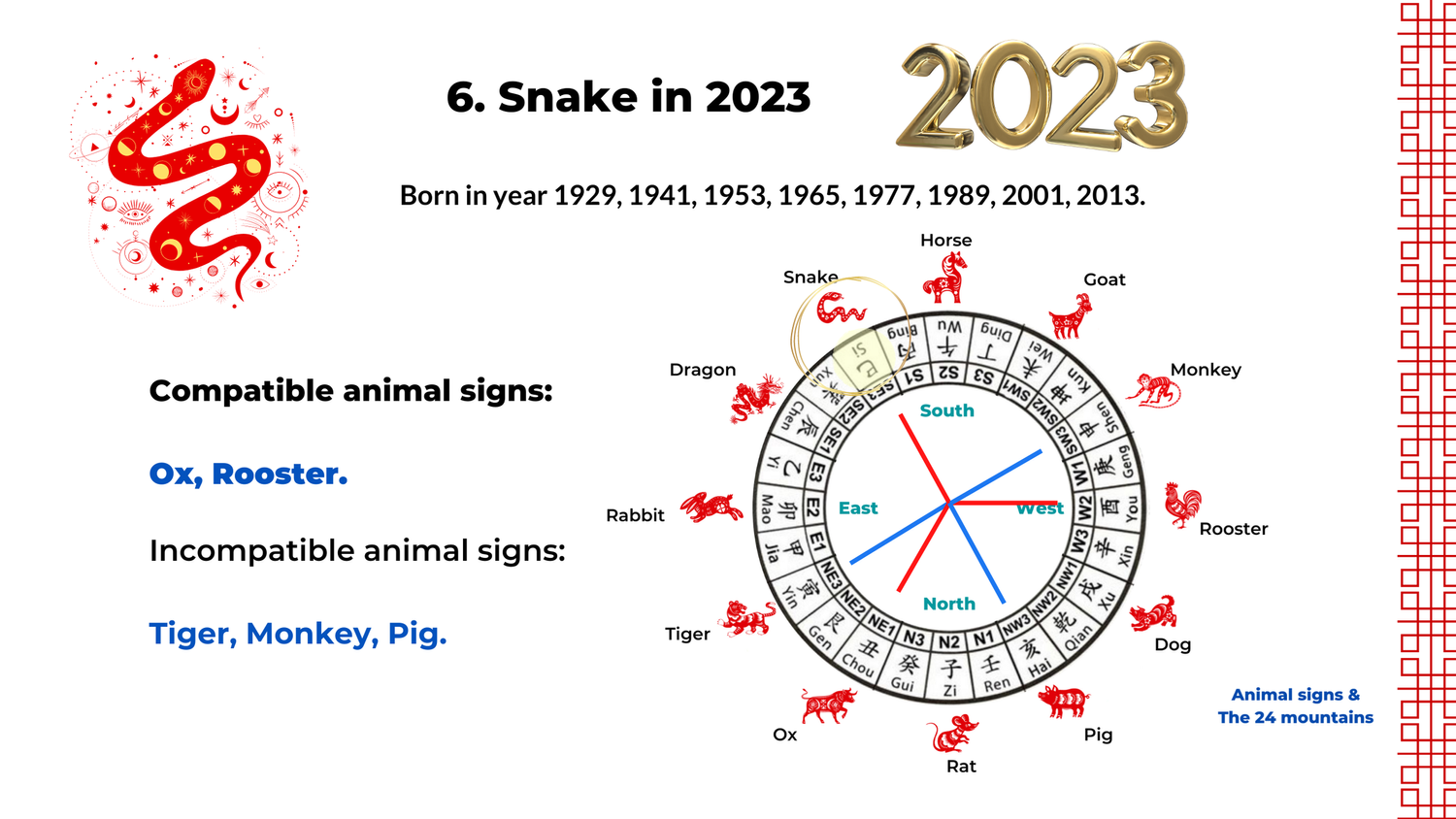 2023 Rabbit, Dragon, and Snake Chinese Zodiac forecast (part 2 of 3) — Picture Healer - Feng ...