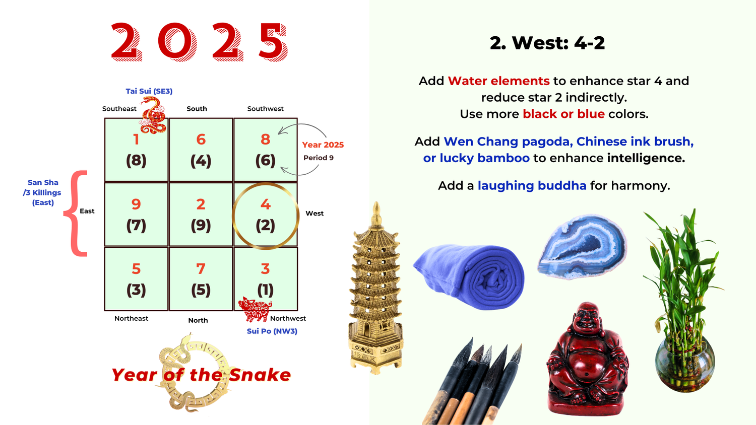 2025, year of the snake, Feng Shui analysis and setup suggestions ...