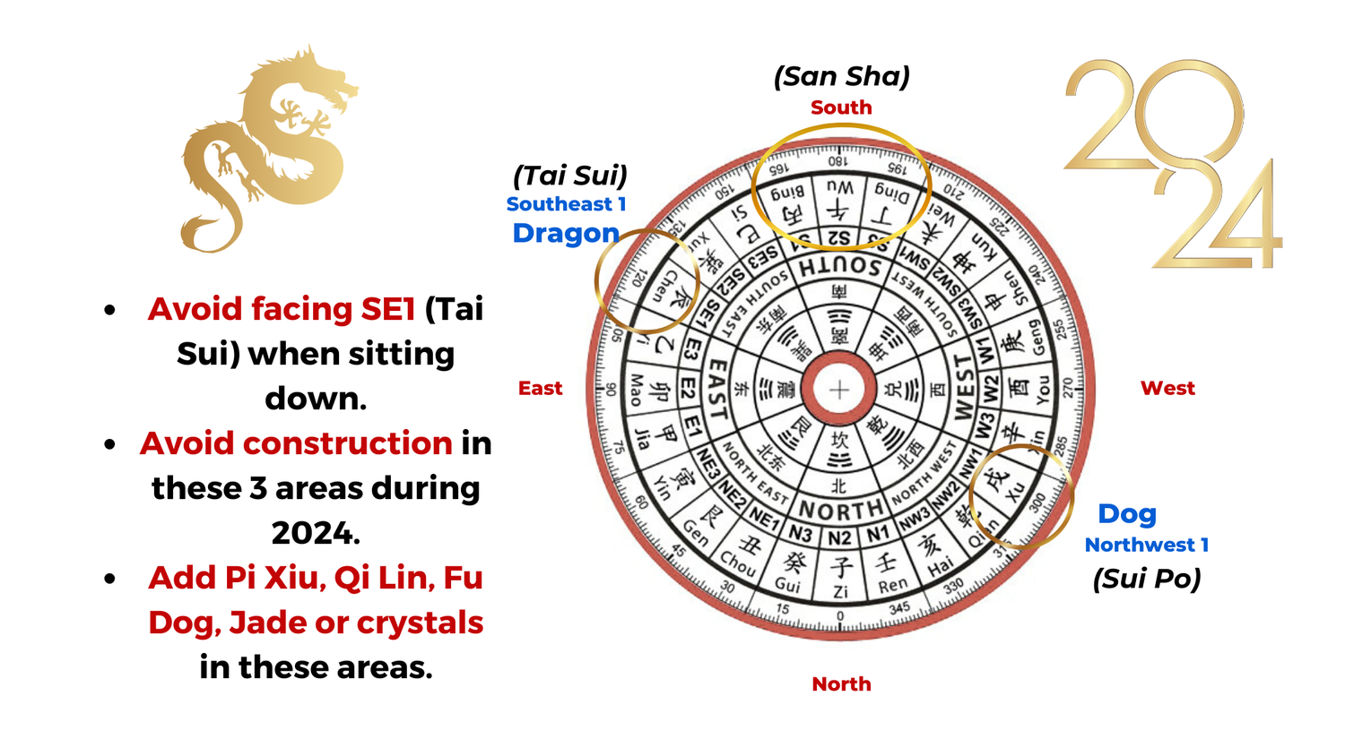 2024 Tai Sui (the yearly god), Sui Po (the year breaker), and San Sha ...