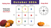October 2024 Flying Star Feng Shui Analysis — Picture Healer - Feng ...