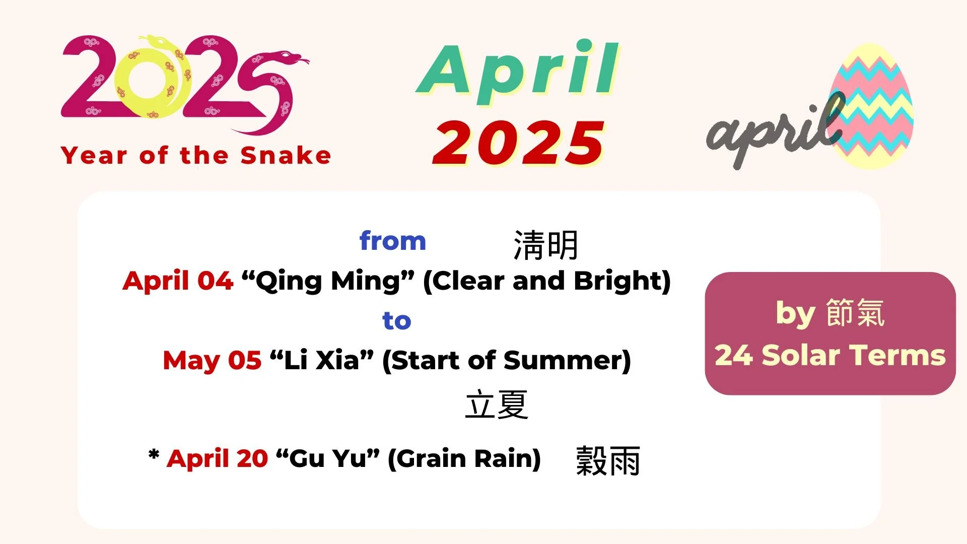 April 2025 Monthly Flying Star Feng Shui Analysis — Picture Healer ...