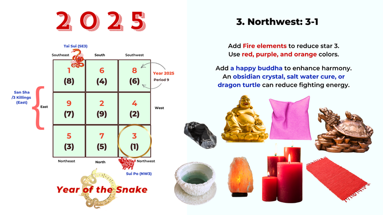 2025, year of the snake, Feng Shui analysis and setup suggestions ...