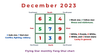 December 2023 Monthly Flying Star Feng Shui Analysis — Picture Healer ...