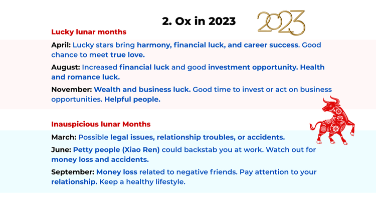 Rat, Ox, and Tiger zodiac signs in 2023, the year of Rabbit — Picture ...
