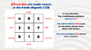 Luo Shu, the magic square, and the star order of the Flying Star chart ...