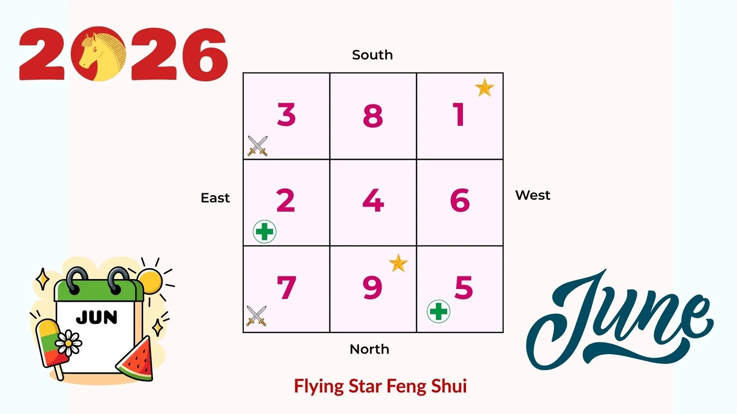 June 2026 monthly Feng Shui analysis — Picture Healer - Feng Shui and ...