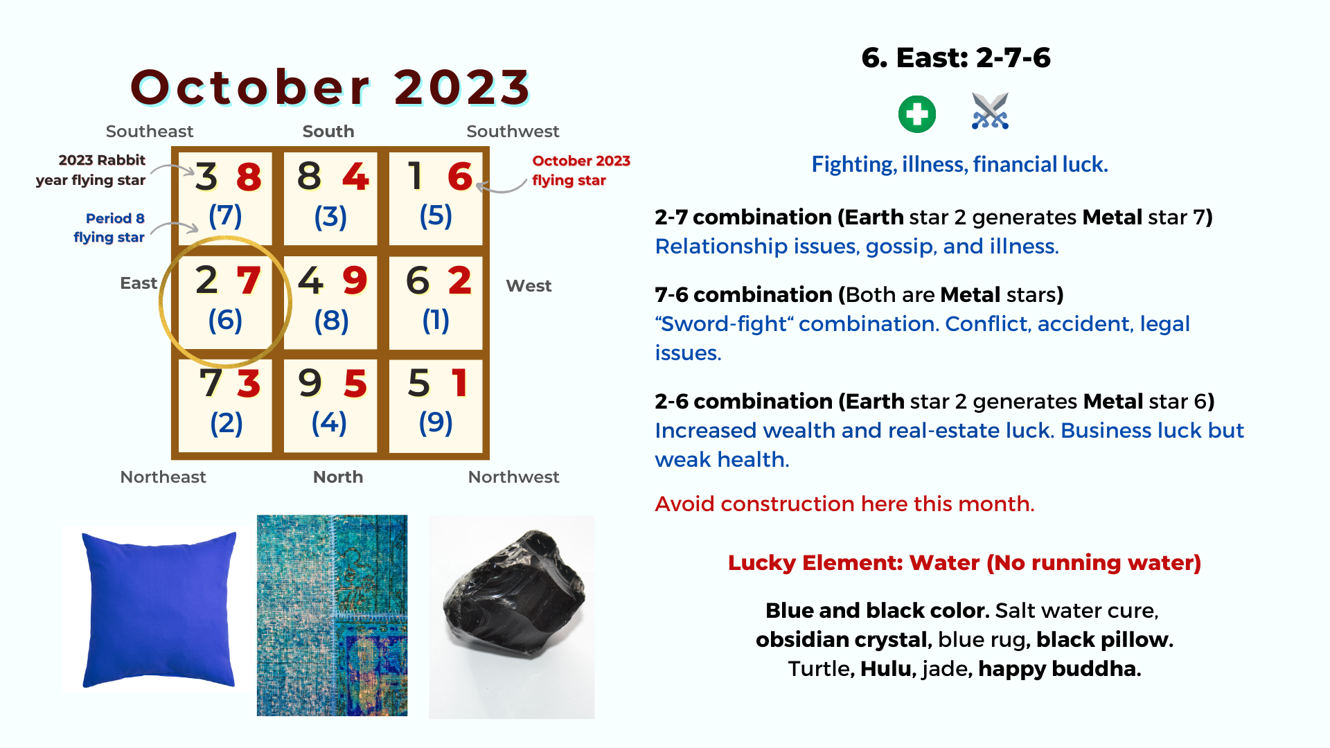 October 2023 Flying Star Feng Shui Analysis and Suggestions — Picture ...