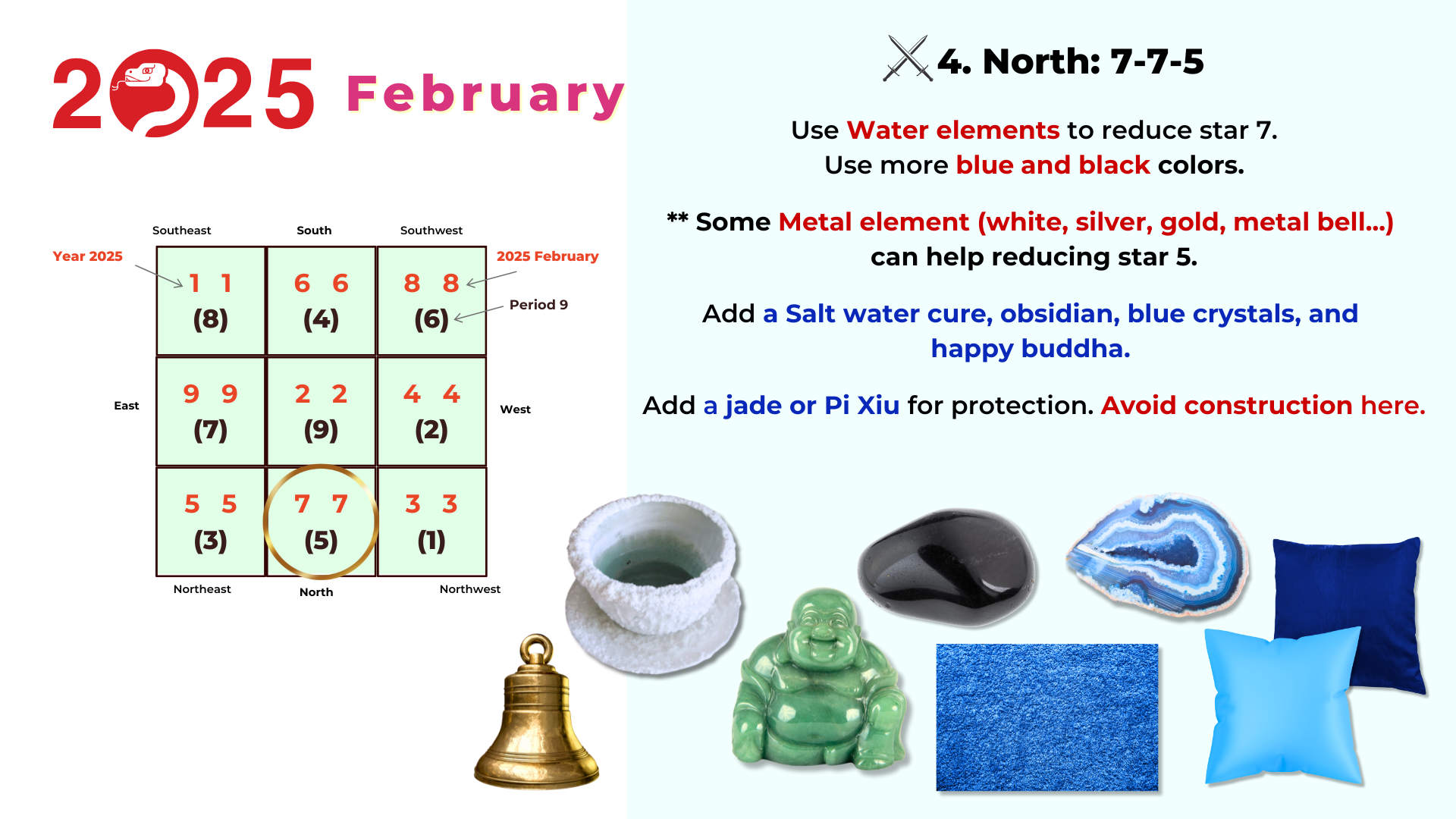February 2025 Flying Star Feng Shui for the Year of the Snake — Picture ...