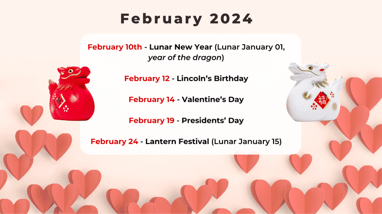 February 2024 Flying Star - beginning of the Period 9 Feng Shui ...