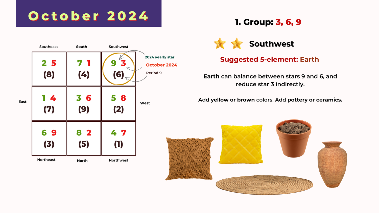 October 2024 Flying Star Feng Shui Analysis — Picture Healer - Feng ...
