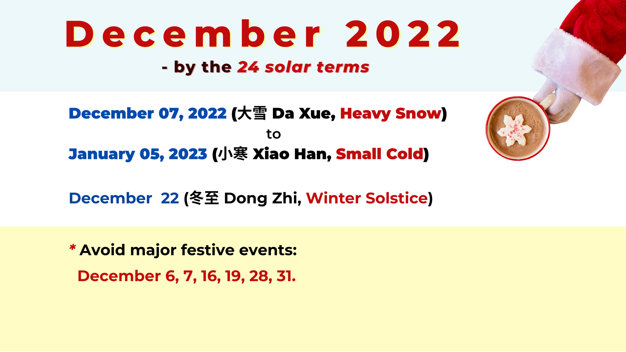 December 2022 monthly Flying Star Feng Shui chart analysis — Picture ...