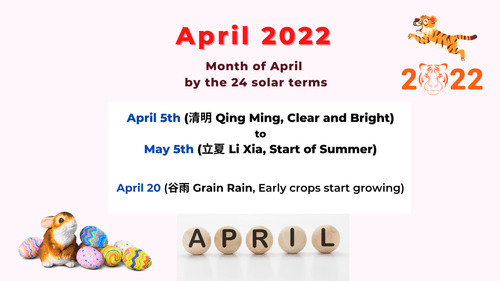 Chinese Lunar Calendar 2022 April