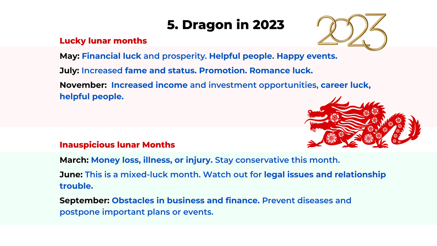 2023 Rabbit, Dragon, and Snake Chinese Zodiac forecast (part 2 of 3 ...
