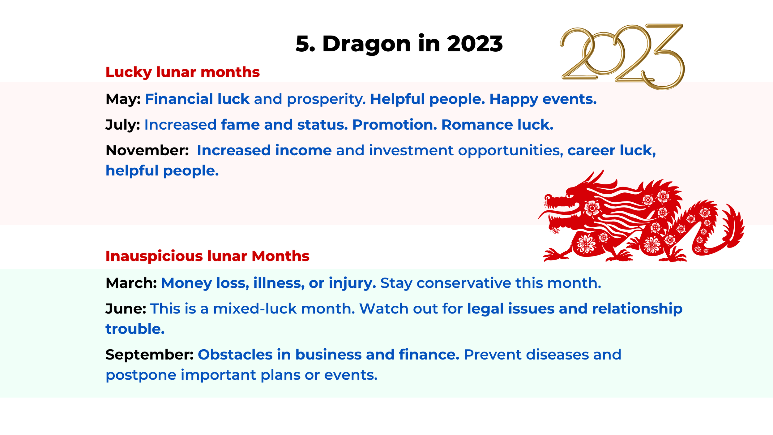 2023 Rabbit, Dragon, and Snake Chinese Zodiac forecast (part 2 of 3) — Picture Healer - Feng ...