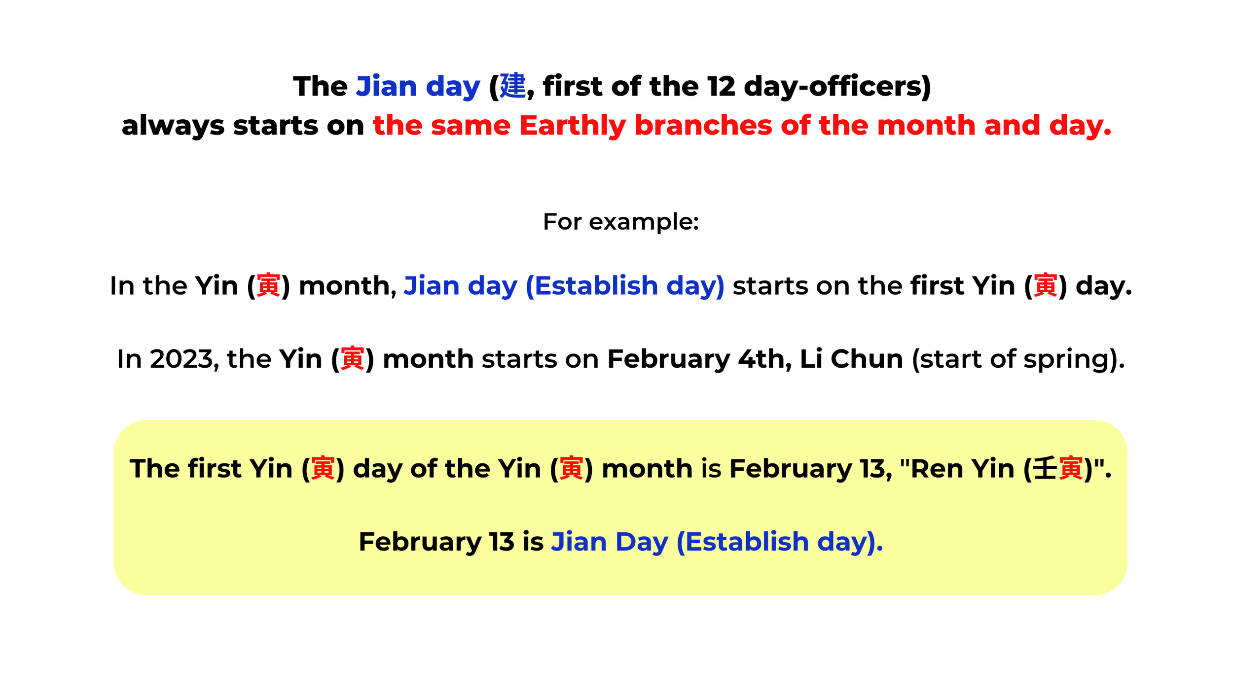 The 12 Day Officers in Traditional Chinese Date-Selection — Picture ...