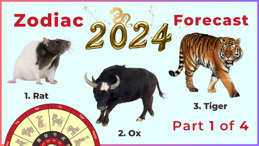 2024 Chinese Zodiac Forecast Part 1 Rat Ox And Tiger Picture