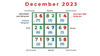 December 2023 Monthly Flying Star Feng Shui Analysis — Picture Healer ...