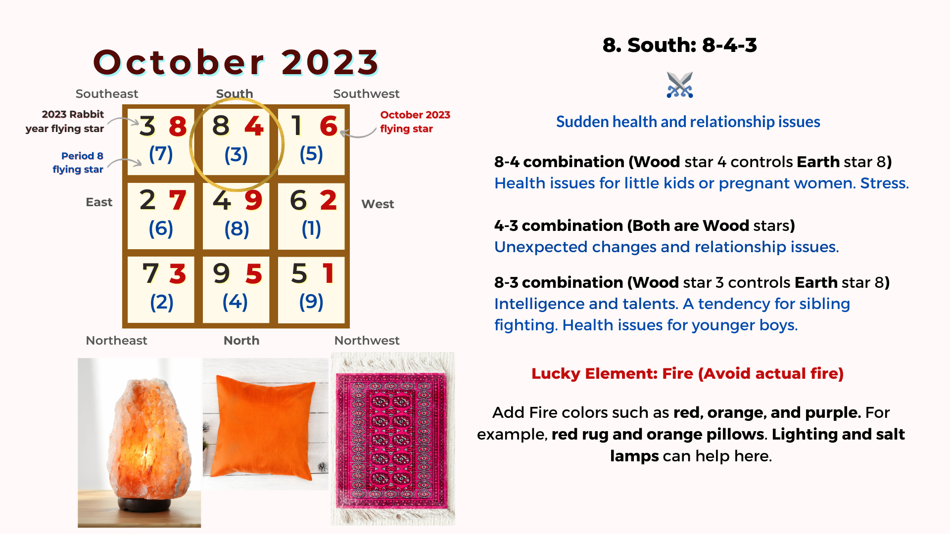 October 2023 Flying Star Feng Shui Analysis and Suggestions — Picture ...