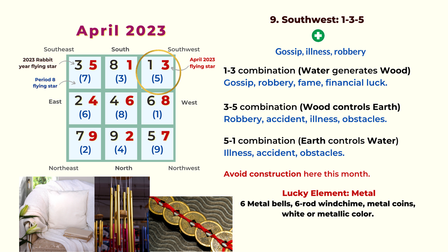 April 2023 Flying Star Feng Shui Analysis — Picture Healer - Feng Shui ...