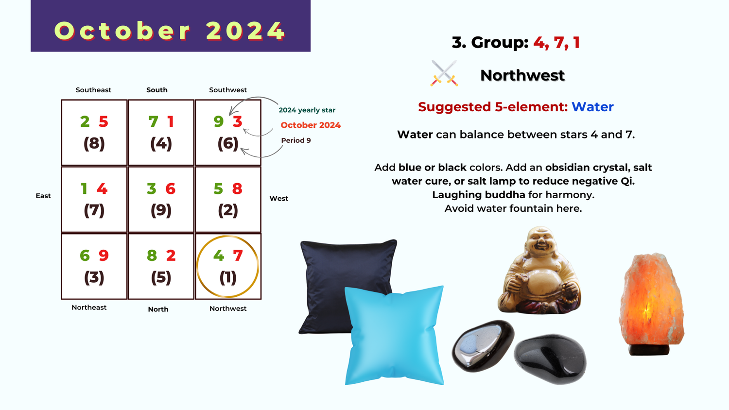 October 2024 Flying Star Feng Shui Analysis — Picture Healer - Feng ...