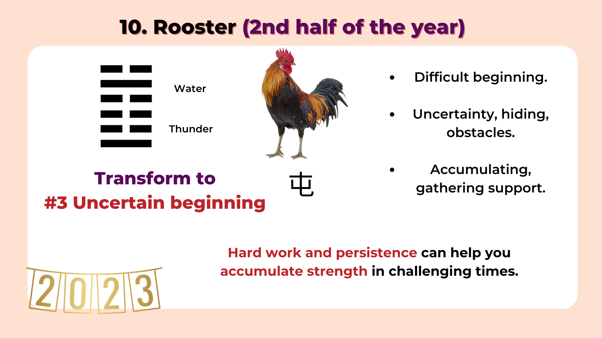 Part 2 of 2023 Chinese zodiac forecast - Horse, Goat, Monkey, Rooster ...