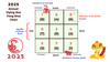 February 2025 Flying Star Feng Shui for the Year of the Snake — Picture ...