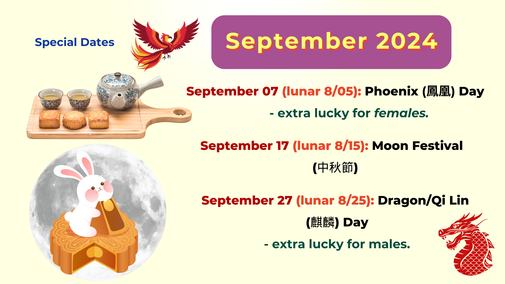 September 2024 Flying Star Feng Shui Analysis — Picture Healer - Feng ...