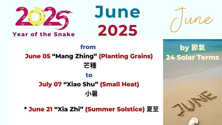 June 2025 Flyinig Star Feng Shui Analysis — Picture Healer - Feng Shui ...
