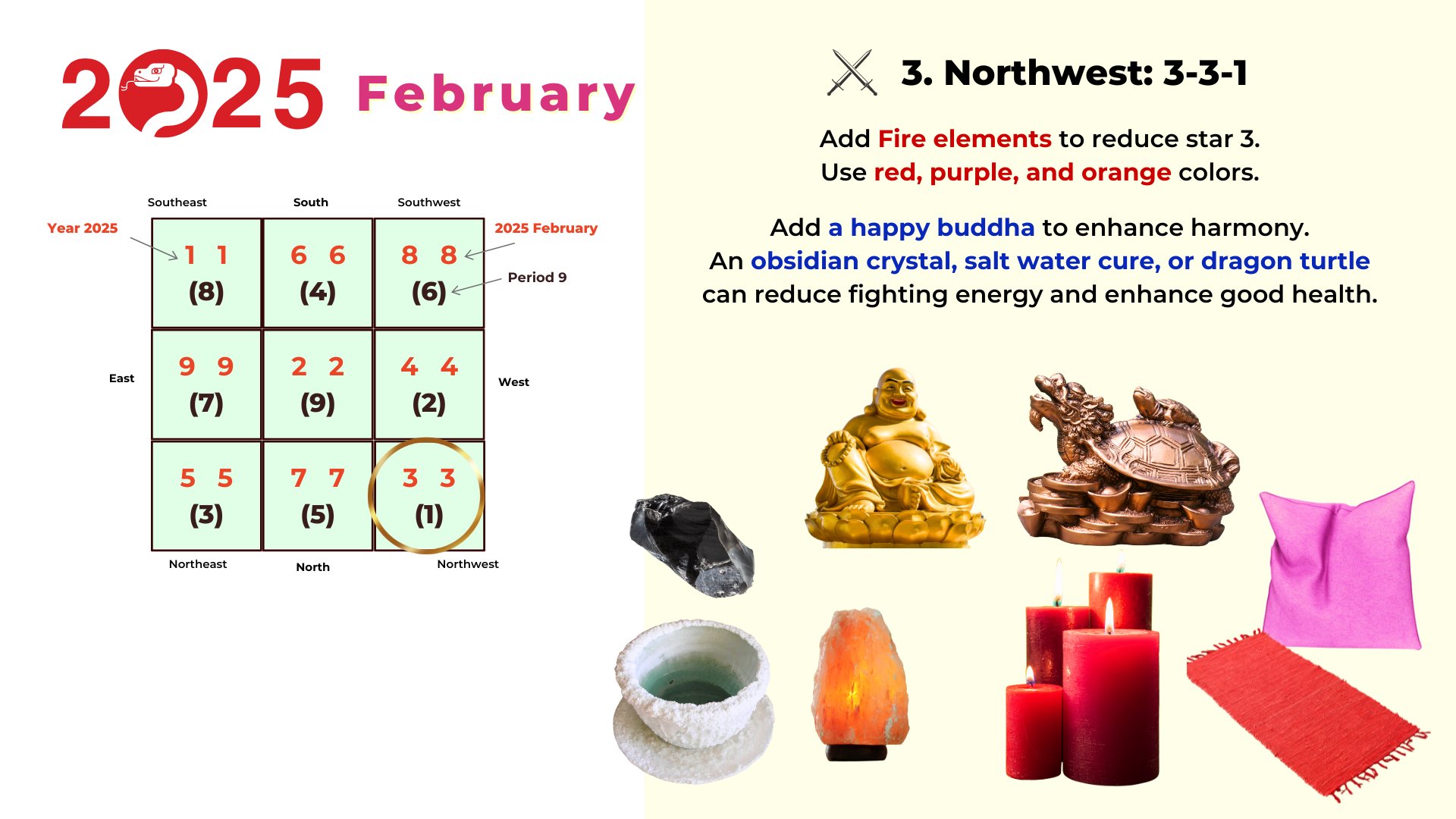 February 2025 Flying Star Feng Shui for the Year of the Snake — Picture ...