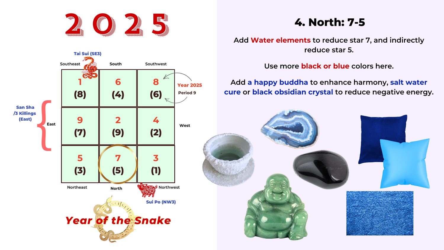 2025, year of the snake, Feng Shui analysis and setup suggestions ...