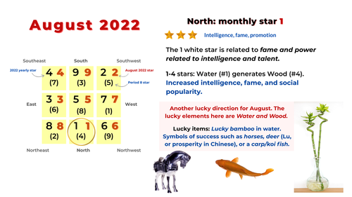 Chinese Calendar August 2022