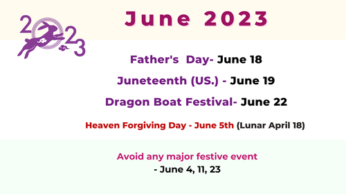 June 2023 Flying Star Feng Shui Chart and Analysis — Picture Healer ...