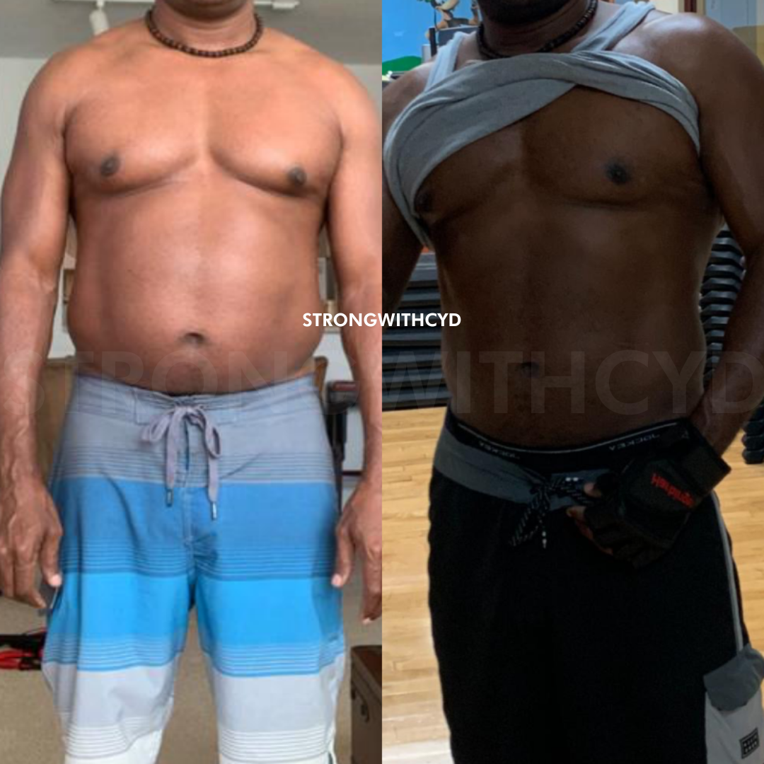 Cydnie Chanel Links — Strong With Cyd