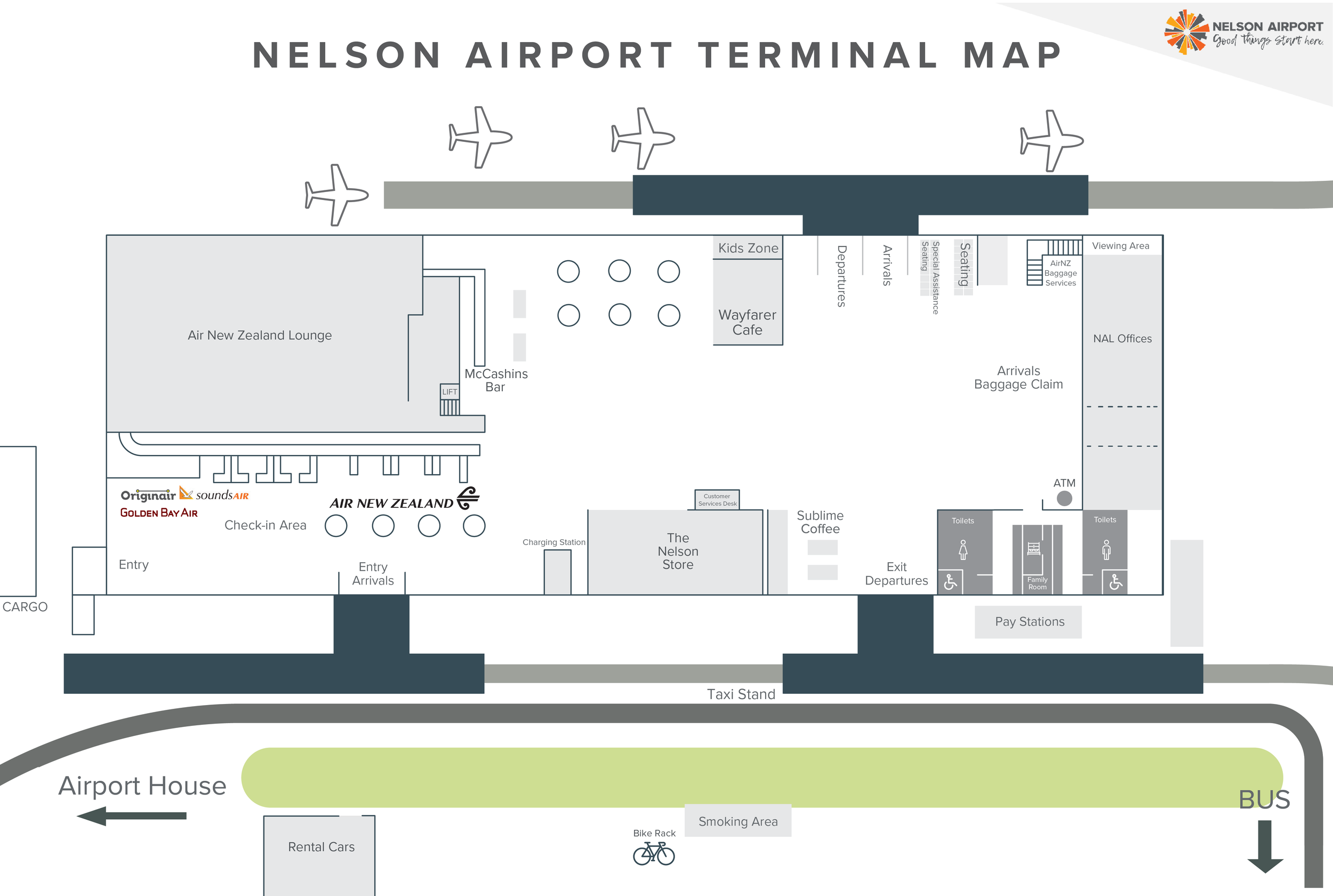 Overview — Nelson Airport