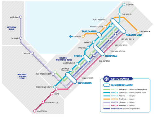 Public Transport — Nelson Airport