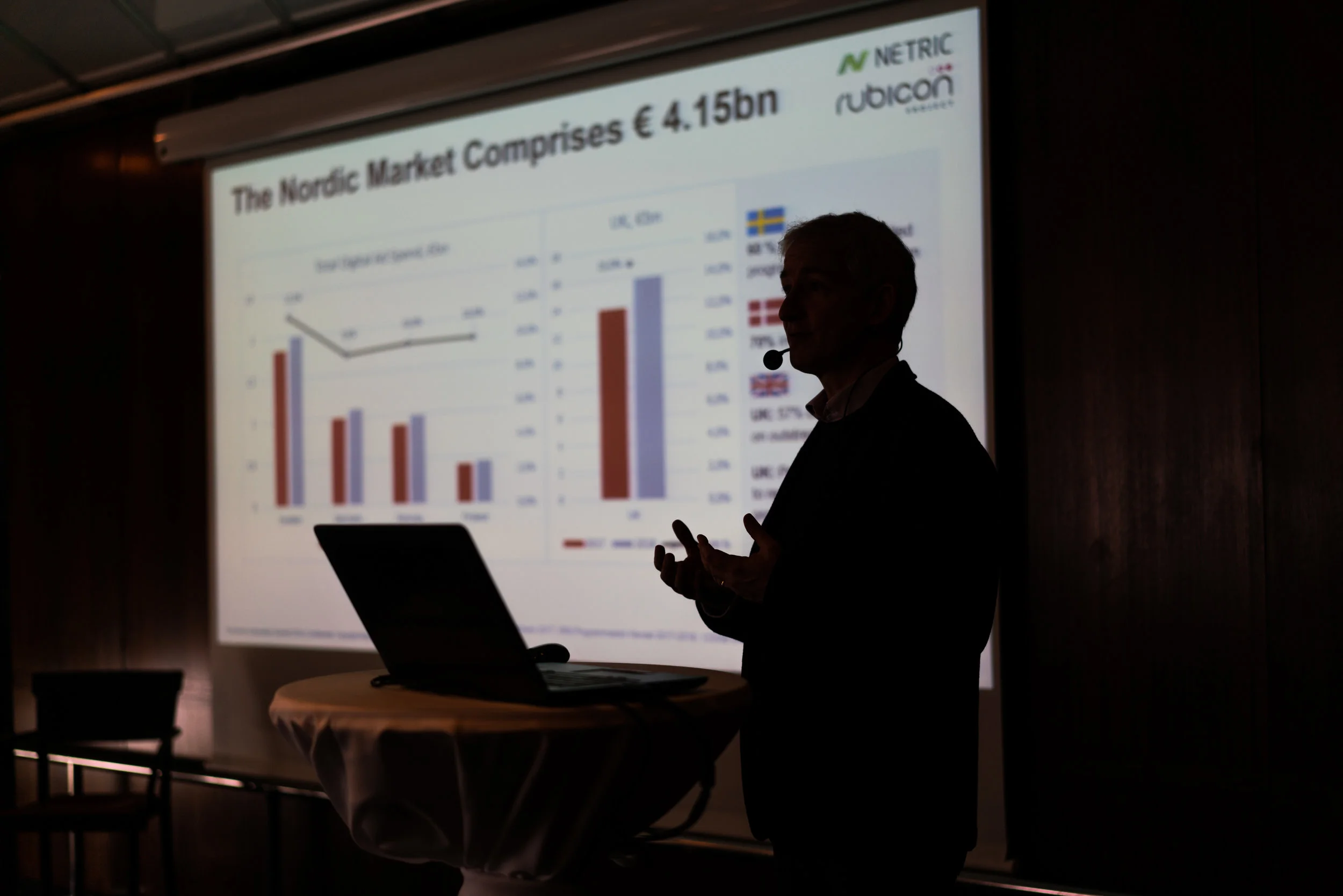Netric - Tech Partner to Leading Publishers Across the Nordics