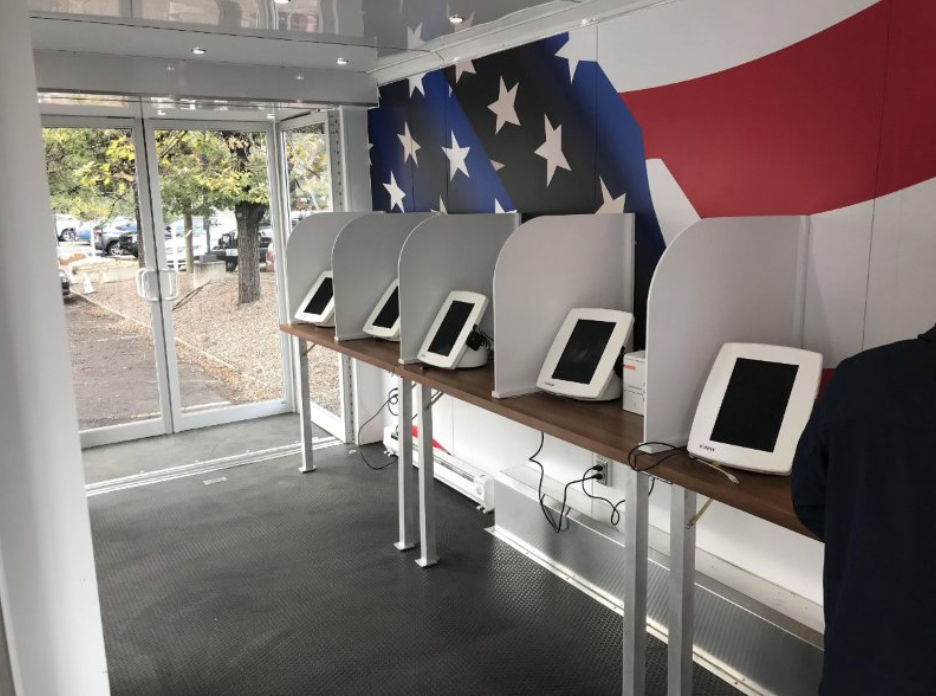 Mobile Voting — BizBox