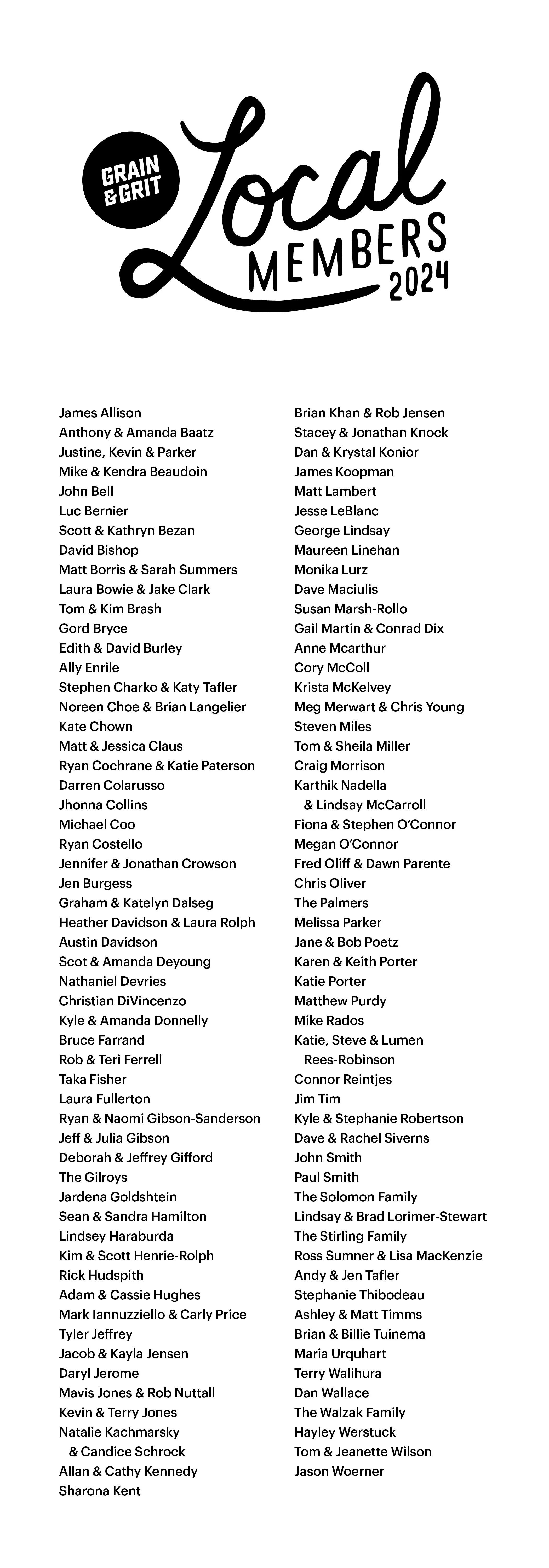 Local Members Poster — Grain & Grit Beer Co. / Craft brewery in ...